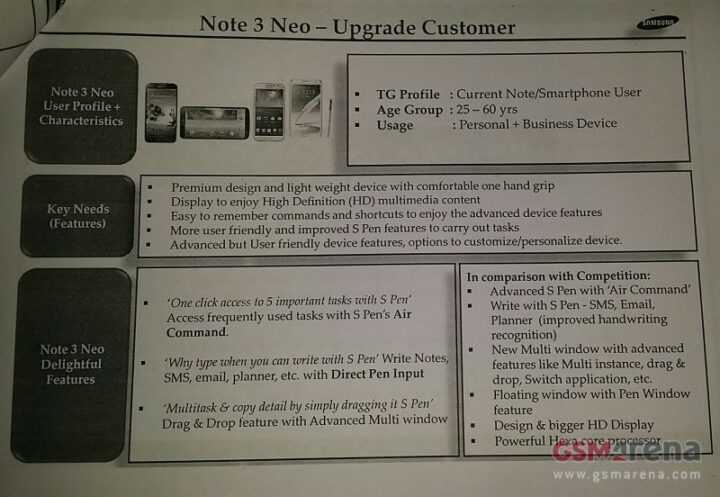 Galaxy Note 3 Neo (aka Note 3 Lite) specs leaked, comes with hexa-core ...