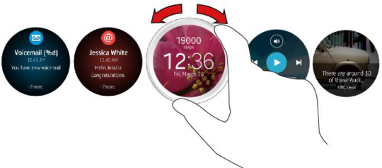 Samsung's Gear SDK reveals Orbis design, UI, and specifications ...