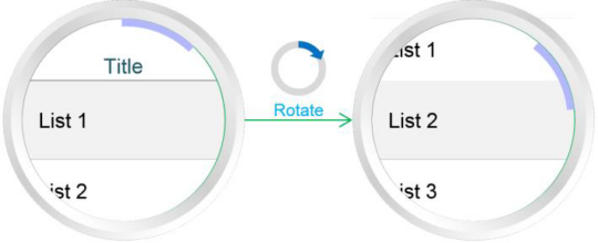 Samsung's Gear SDK reveals Orbis design, UI, and specifications ...