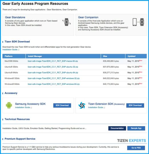 Samsung releases next-generation Gear smartwatch SDK to developers ...