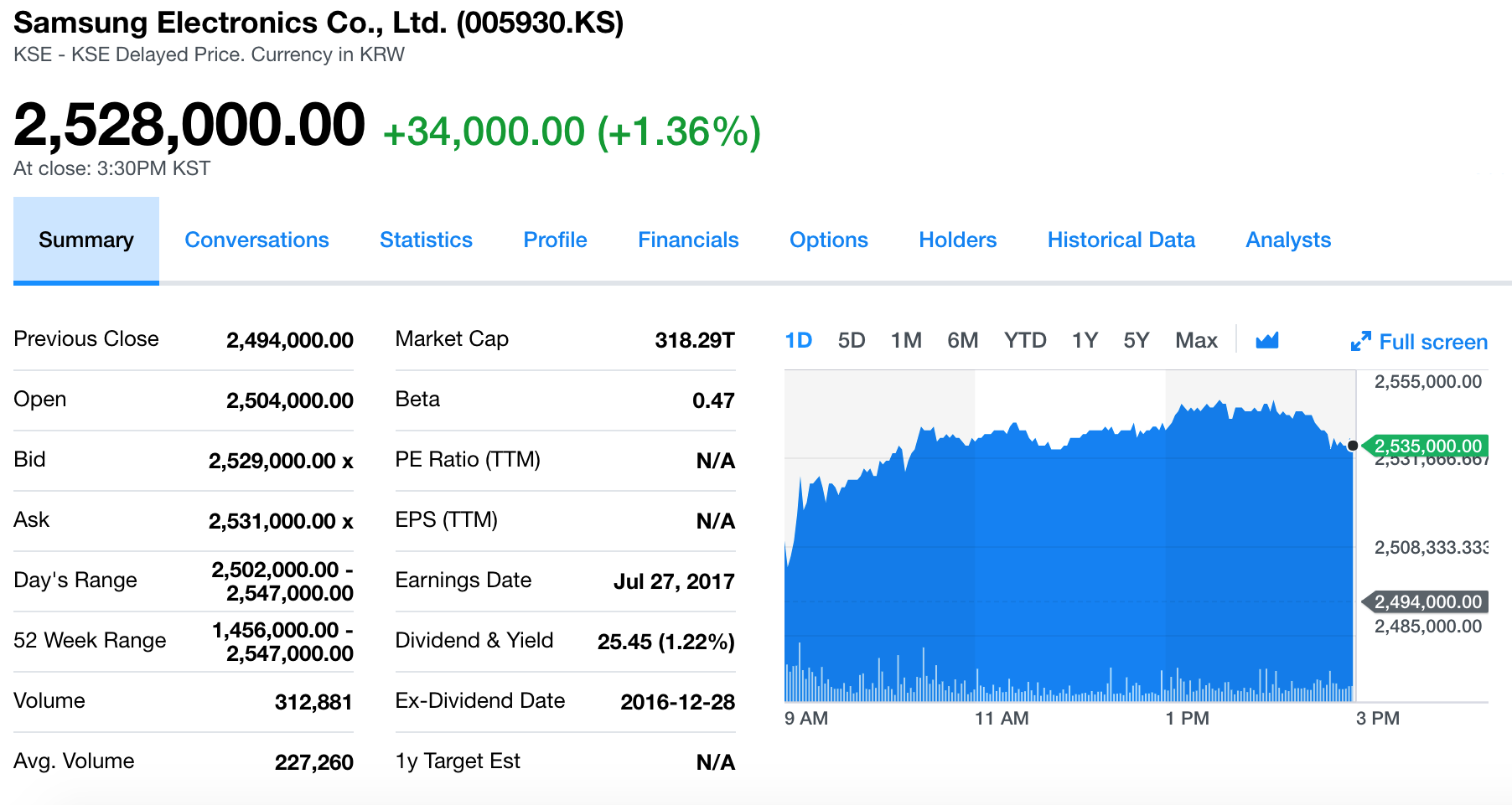 Samsung Electronics stock hits new highs on record earnings forecast ...