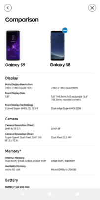 Samsung's new app lets you take the Galaxy S9 for a spin - SamMobile