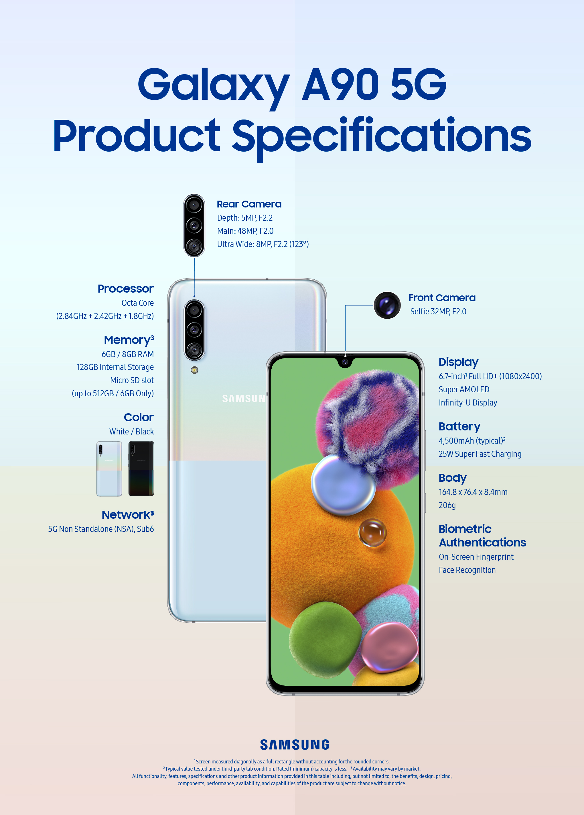 Here Are The Full Samsung Galaxy A90 5G Specs SamMobile Here Are The Full Samsung Galaxy A90 5G Specs SamMobile