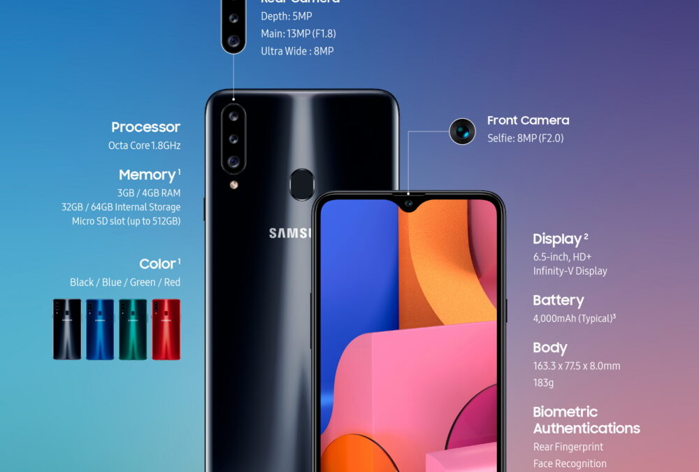 Samsung Galaxy A20s announced with triple rear cameras, 6.5" display ...