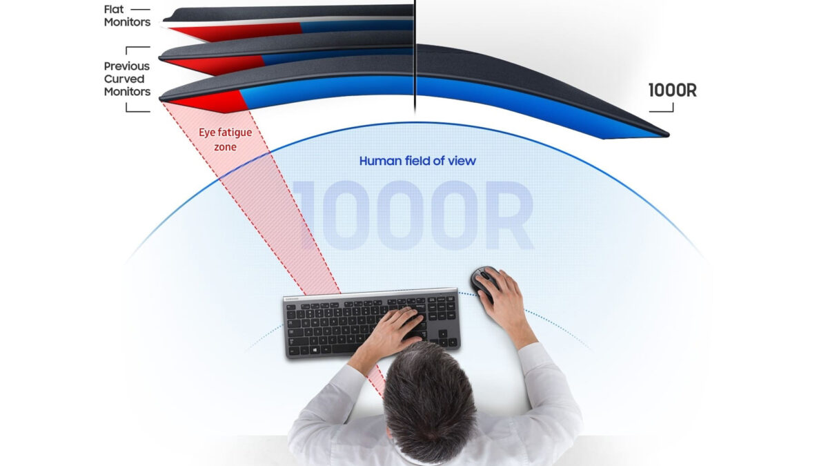 Samsung unveils T55 monitors featuring curved screens, AMD FreeSync ...