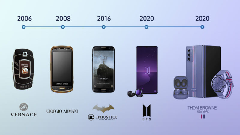 Samsung recalls its biggest pre-BTS celebrity collaborations - SamMobile