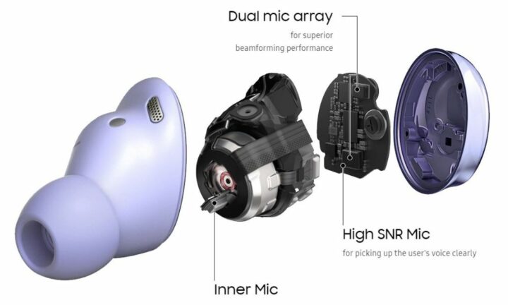 Samsung Galaxy Buds Pro - SamMobile