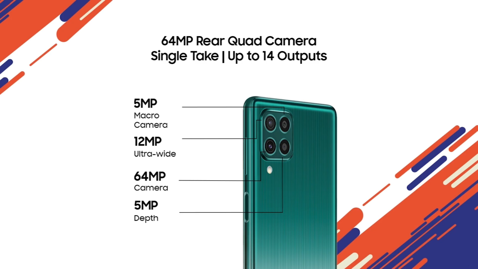 Samsung launches Galaxy F62 featuring Exynos 9825, 7,000mAh battery ...