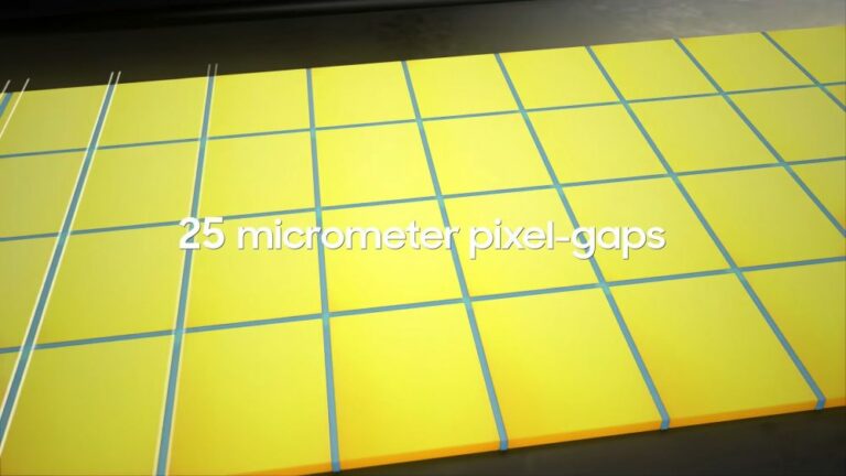 Samsung's new PixCell LED headlamp uses ISOCELL-like pixel isolation ...