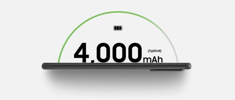 Samsung Galaxy A21 Sammobile