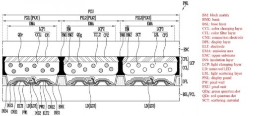 Samsung's QNED TVs could offer the industry's best picture quality ...