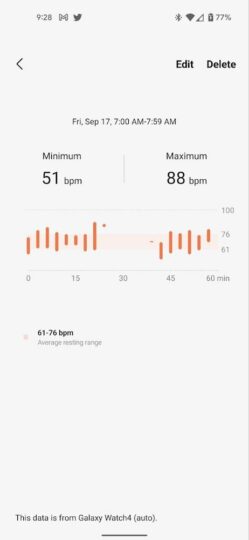 Samsung Health users are displeased by the redesigned heart rate graph ...