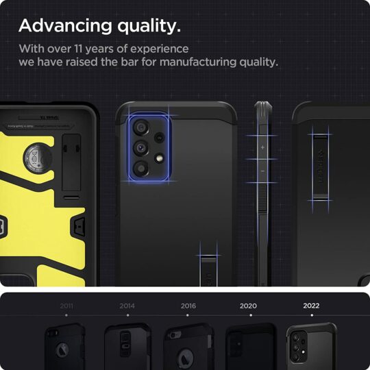 Best Samsung Galaxy A33 cases in 2022 - SamMobile