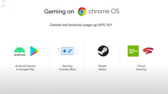 You can soon play Steam games on Samsung's Chromebooks - SamMobile
