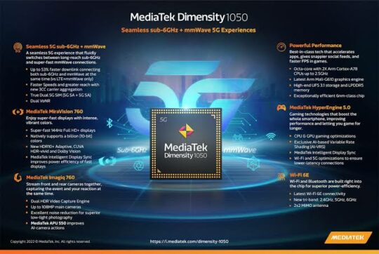MediaTek Dimensity 1050, Dimensity 930, Helio G99 processors launched ...