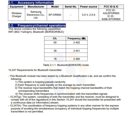 Galaxy Watch 5 model numbers get confirmation from the FCC - SamMobile