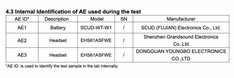 Samsung Galaxy A04 battery specifications pop up at the FCC - SamMobile