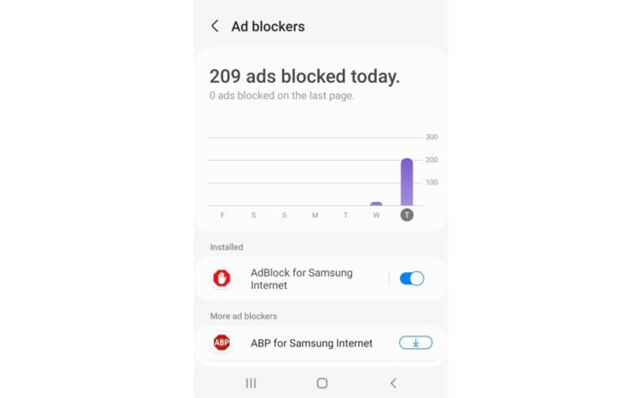 Samsung Internet 19.0 beta finally brings Chrome bookmark syncing ...