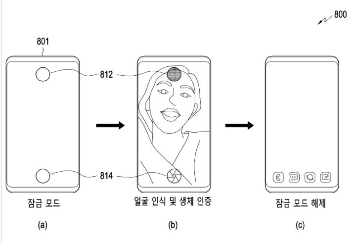 Samsung is working on a dual-UDC system for improved facial recognition ...