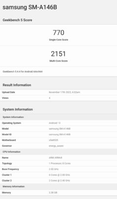 Samsung Galaxy A14 5G could be the first phone with Exynos 1330 ...
