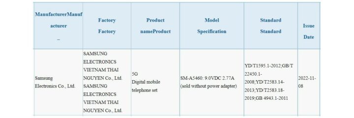 Samsung could launch Galaxy A54 5G earlier than usual - SamMobile
