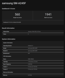 Samsung Galaxy A24 benchmark hints at MediaTek Helio G99 SoC - SamMobile