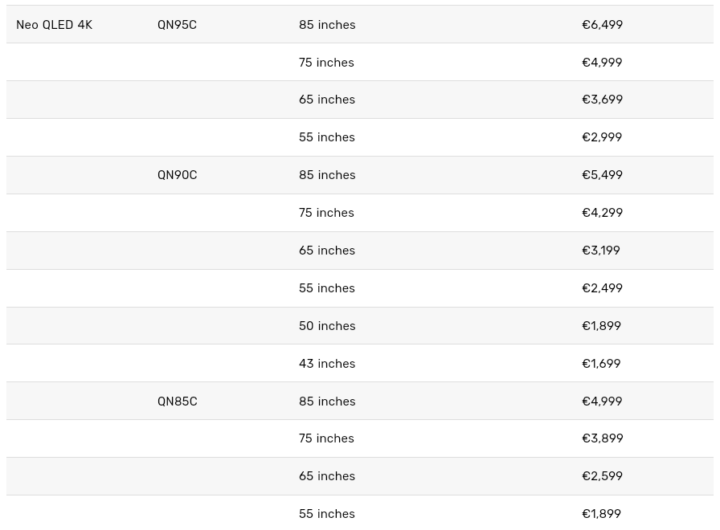 Samsung reveals how much a 2023 smart TV costs in Europe - SamMobile
