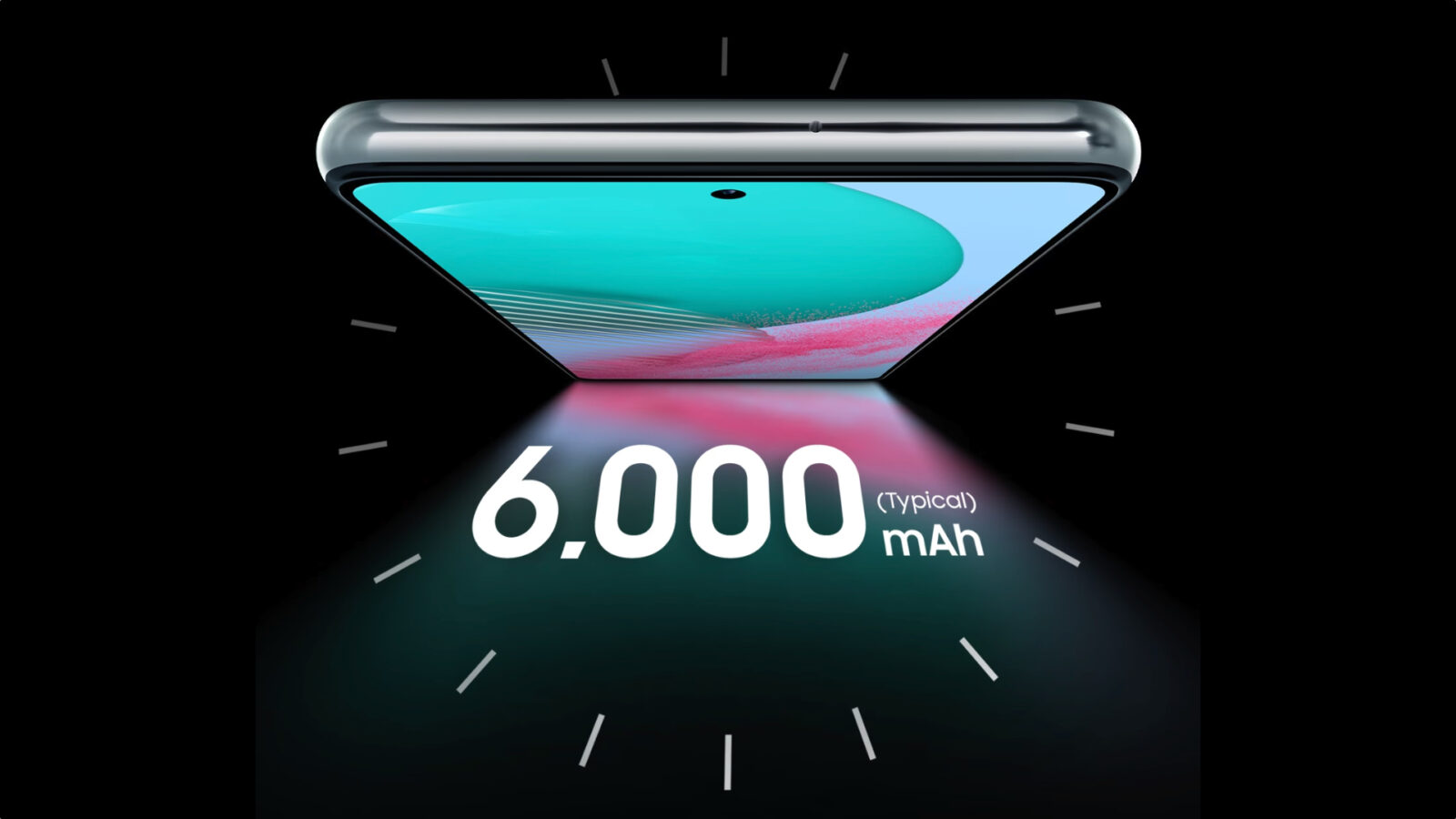 Samsung Galaxy M54 5G - SamMobile