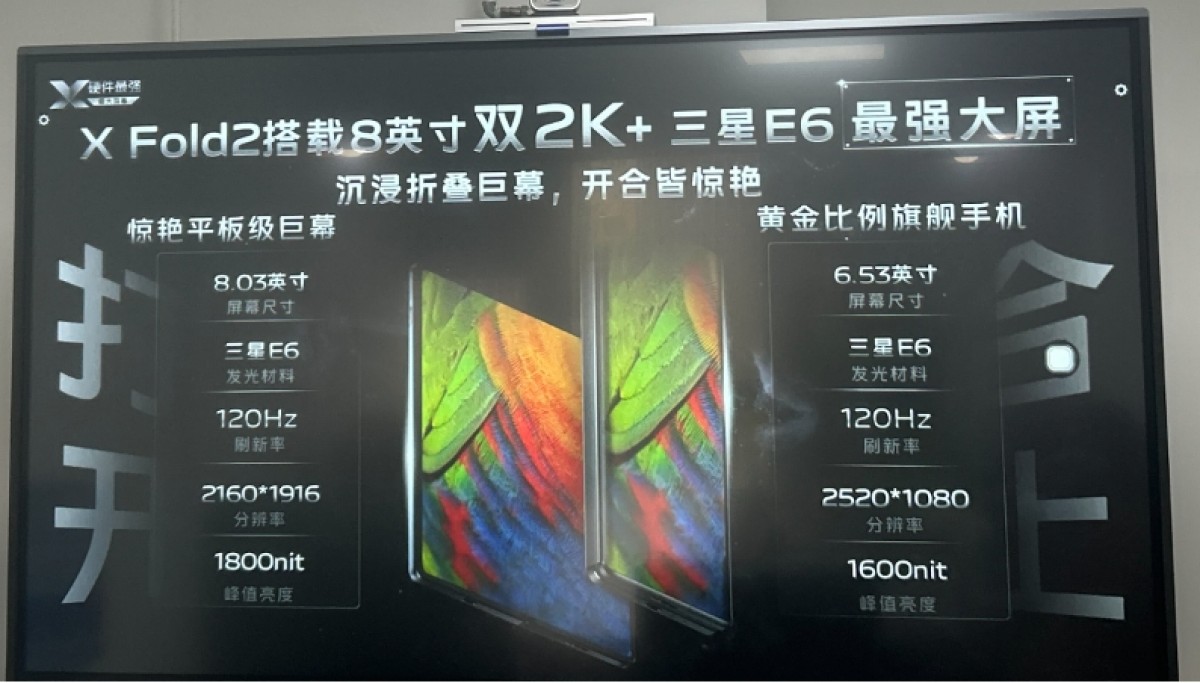 Vivo X Fold 2 specs confirmed, scream trouble for Galaxy Z Fold 5 ...