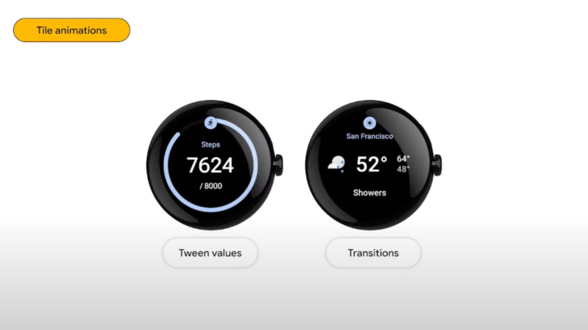 Samsung Galaxy Watches to get animated Tiles, golf tracking wih Wear OS ...