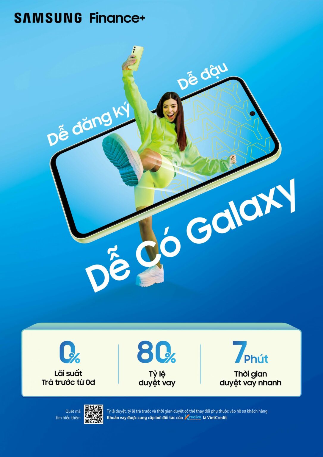 Samsung Finance+ launched in Vietnam, brings EMI options to buy Galaxy ...