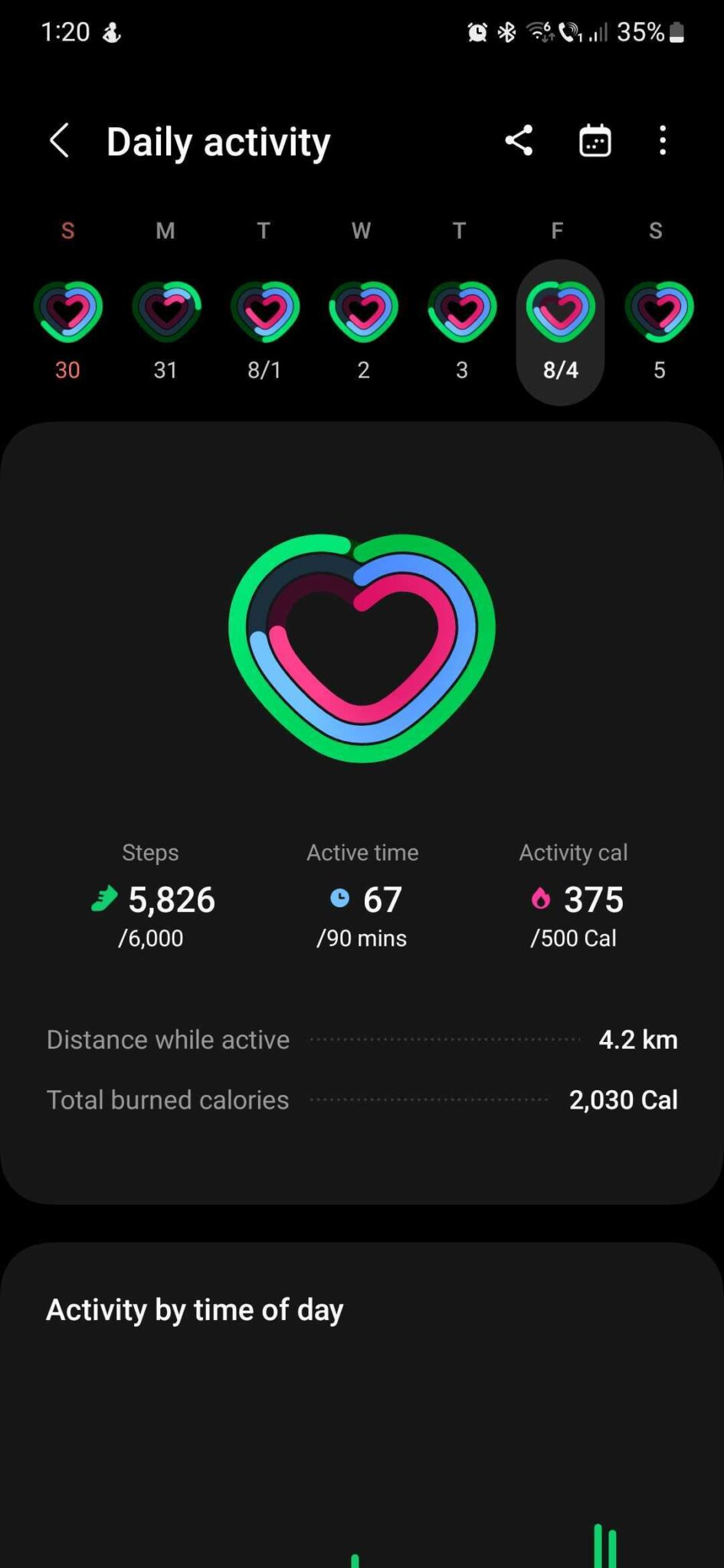 Samsung Health week: What is the Samsung Health experience? - SamMobile