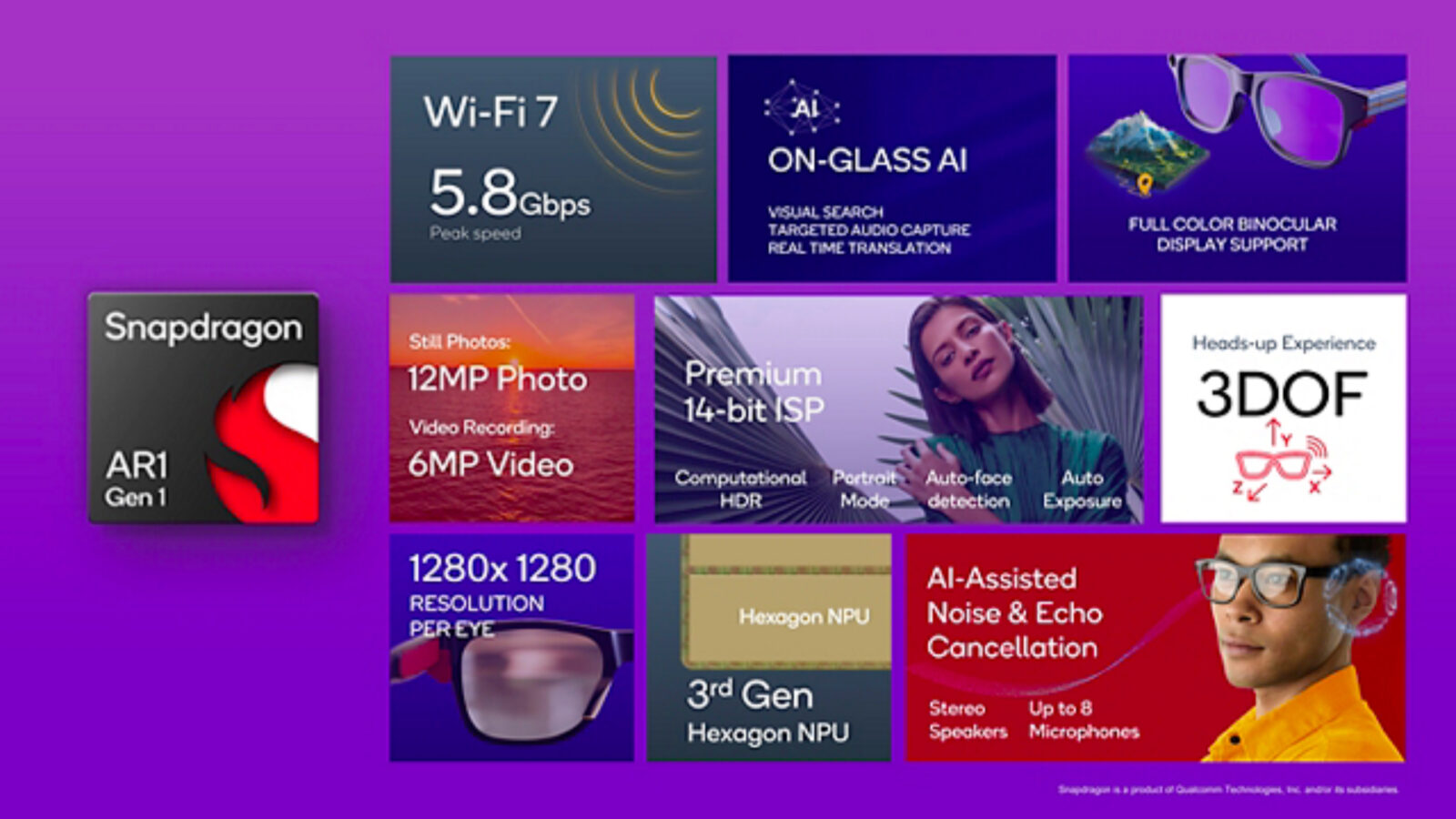 Qualcomm Snapdragon XR2 Gen 2 is a powerful new chip for AR headsets ...
