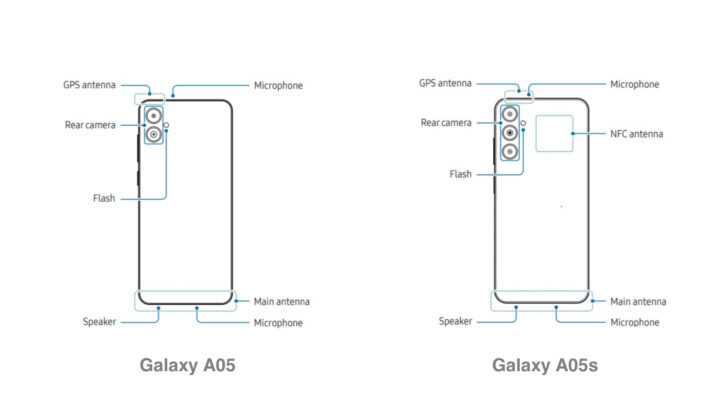 Samsung Galaxy A05, Galaxy A05s leak reveals camera configuration and ...