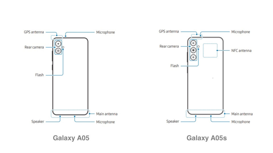Samsung Galaxy A05, Galaxy A05s leak reveals camera configuration and ...