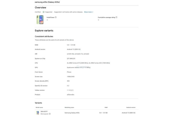 Samsung Galaxy A05s to bring high performance with Snapdragon 680 chip ...
