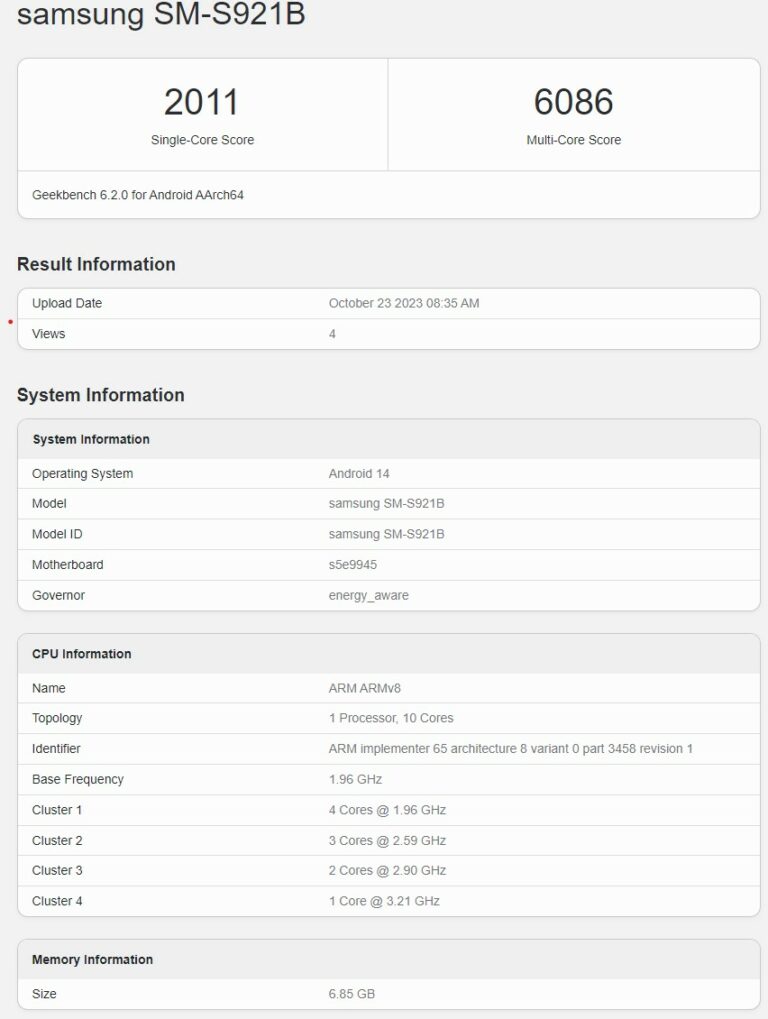 Galaxy S24 with Exynos 2400 benchmark shows okayish performance - SamMobile