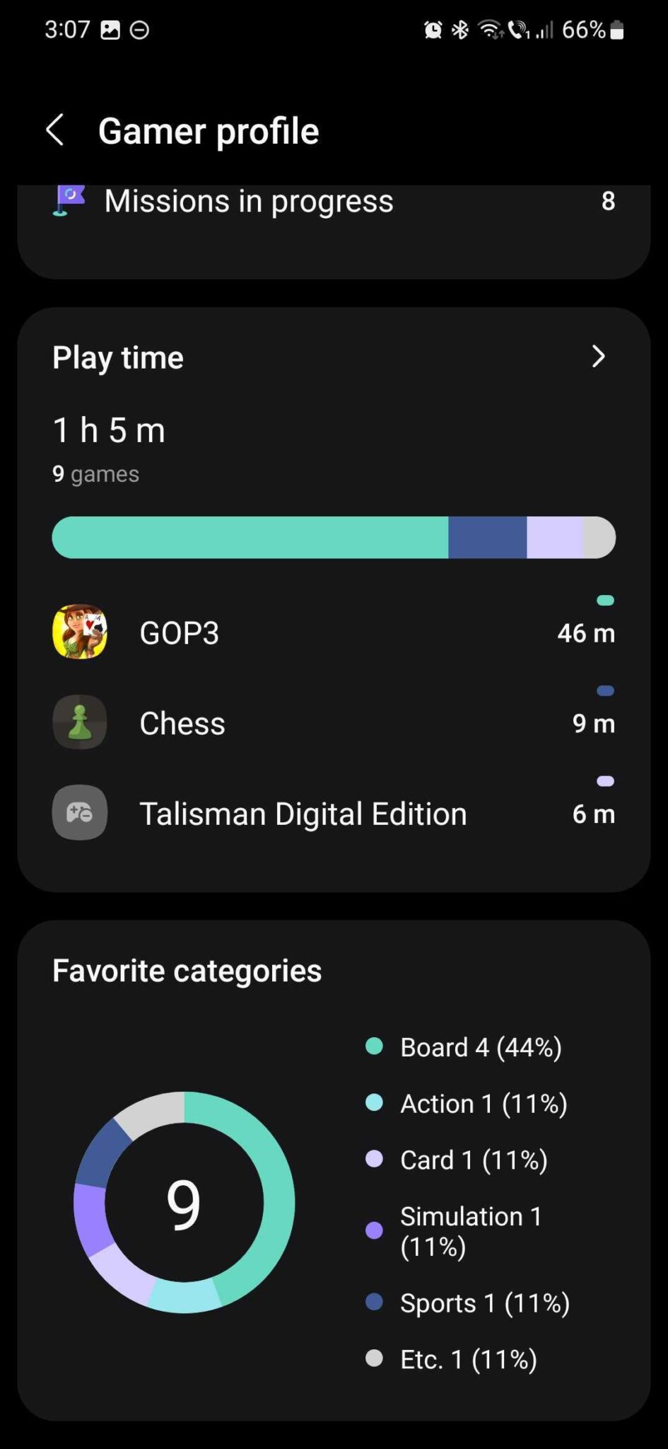 Samsung Game Launcher Week: All about your gamer profile - SamMobile