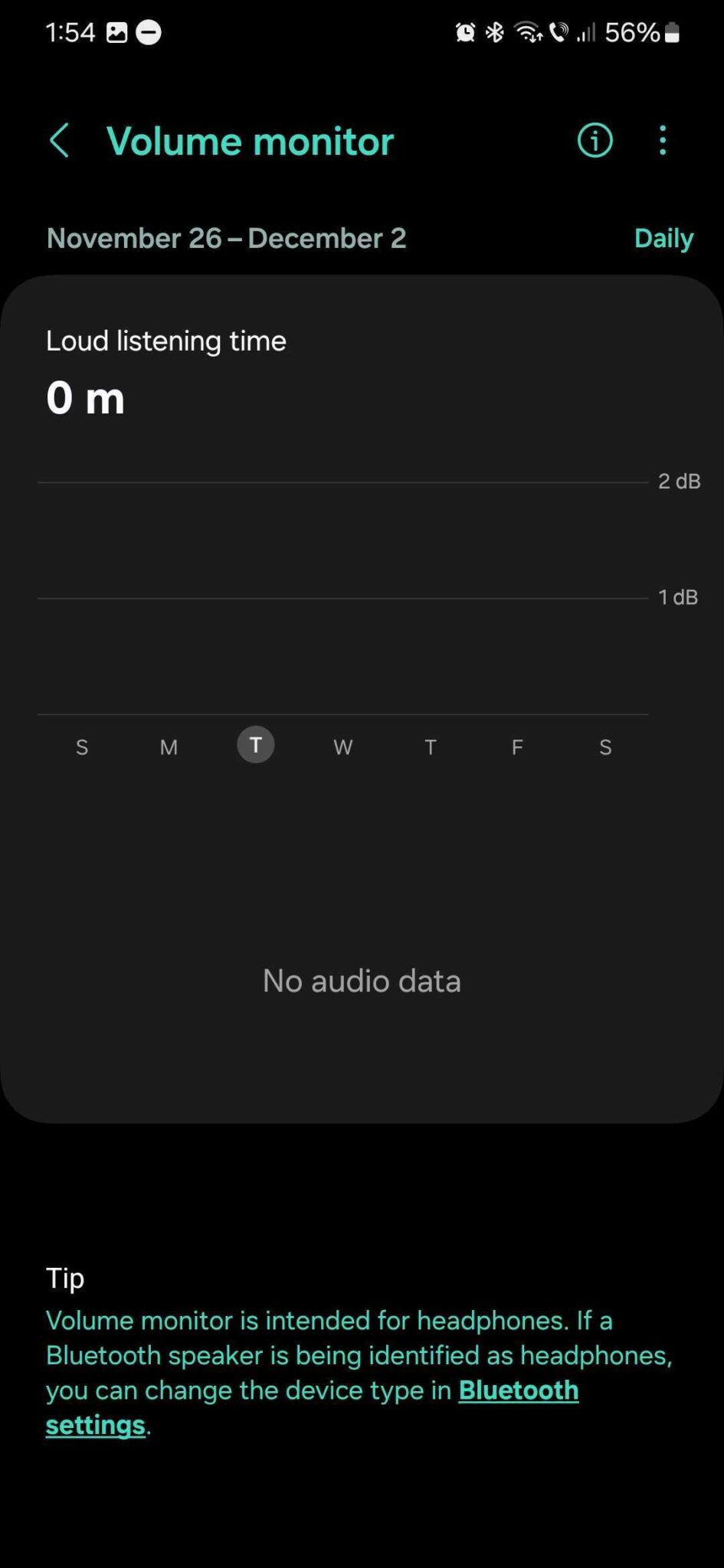 Screen time and loud volume monitors return to form in One UI 6.0 ...