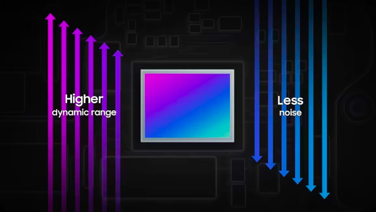 Google Pixel 9 series uses several Samsung camera sensors - SamMobile