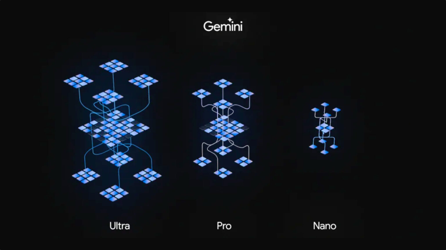 Google's Gemini AI is coming soon to Samsung and other Android phones ...