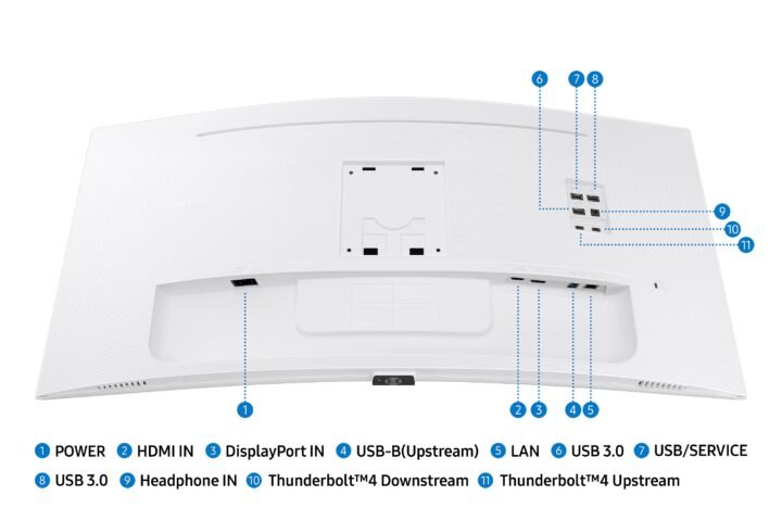 Samsung ViewFinity S6 S65TC 34-inch monitor with Thunderbolt 4 ports ...