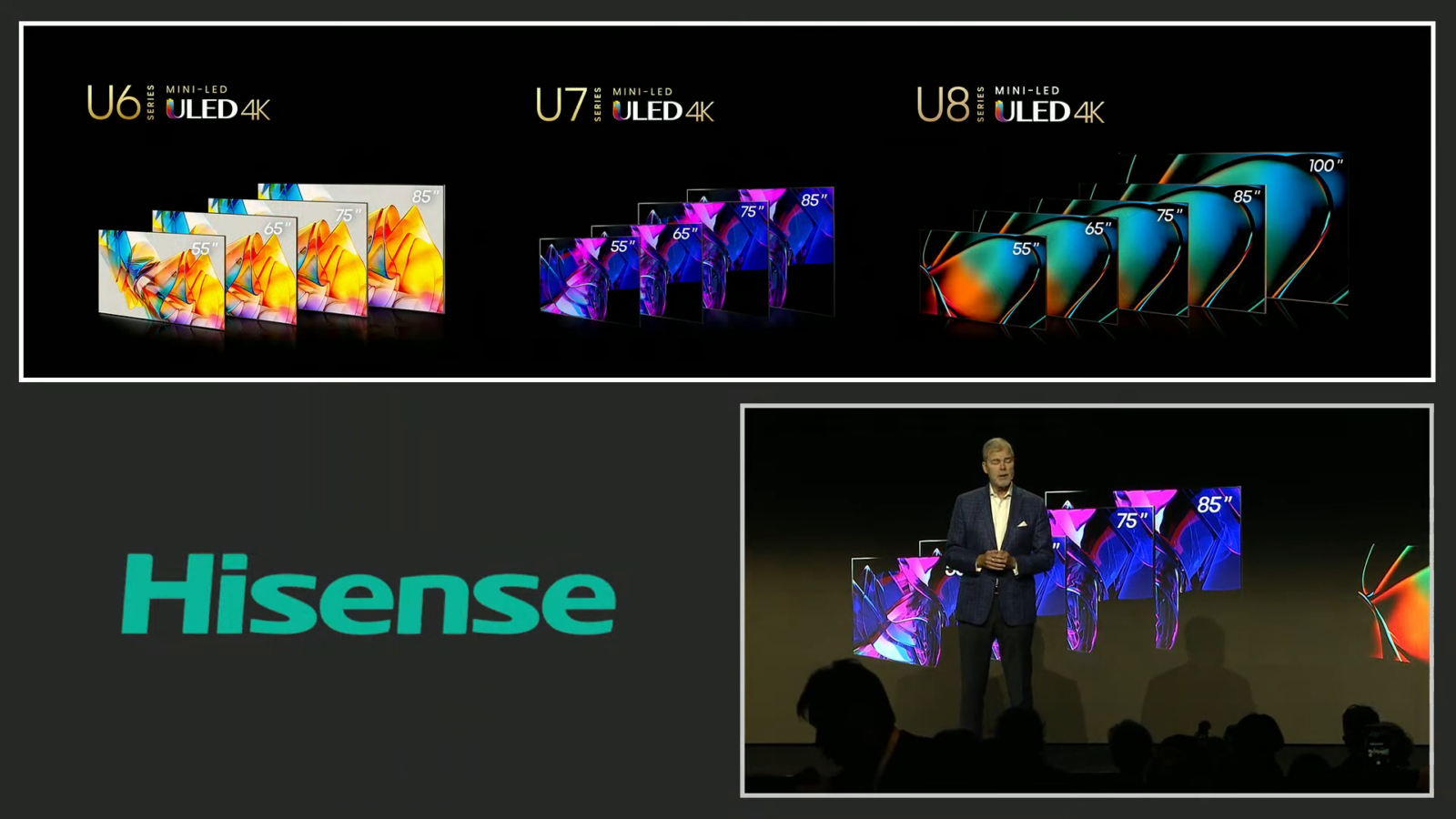 Hisense unveils ULED and ULED X Mini LED TVs at CES 2024 - SamMobile