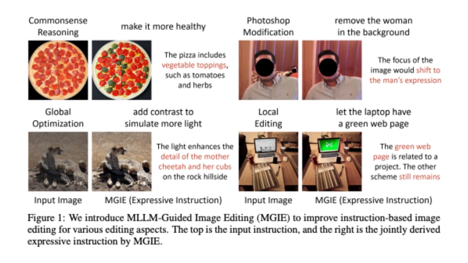 Apple's new AI model can edit images using text input - SamMobile