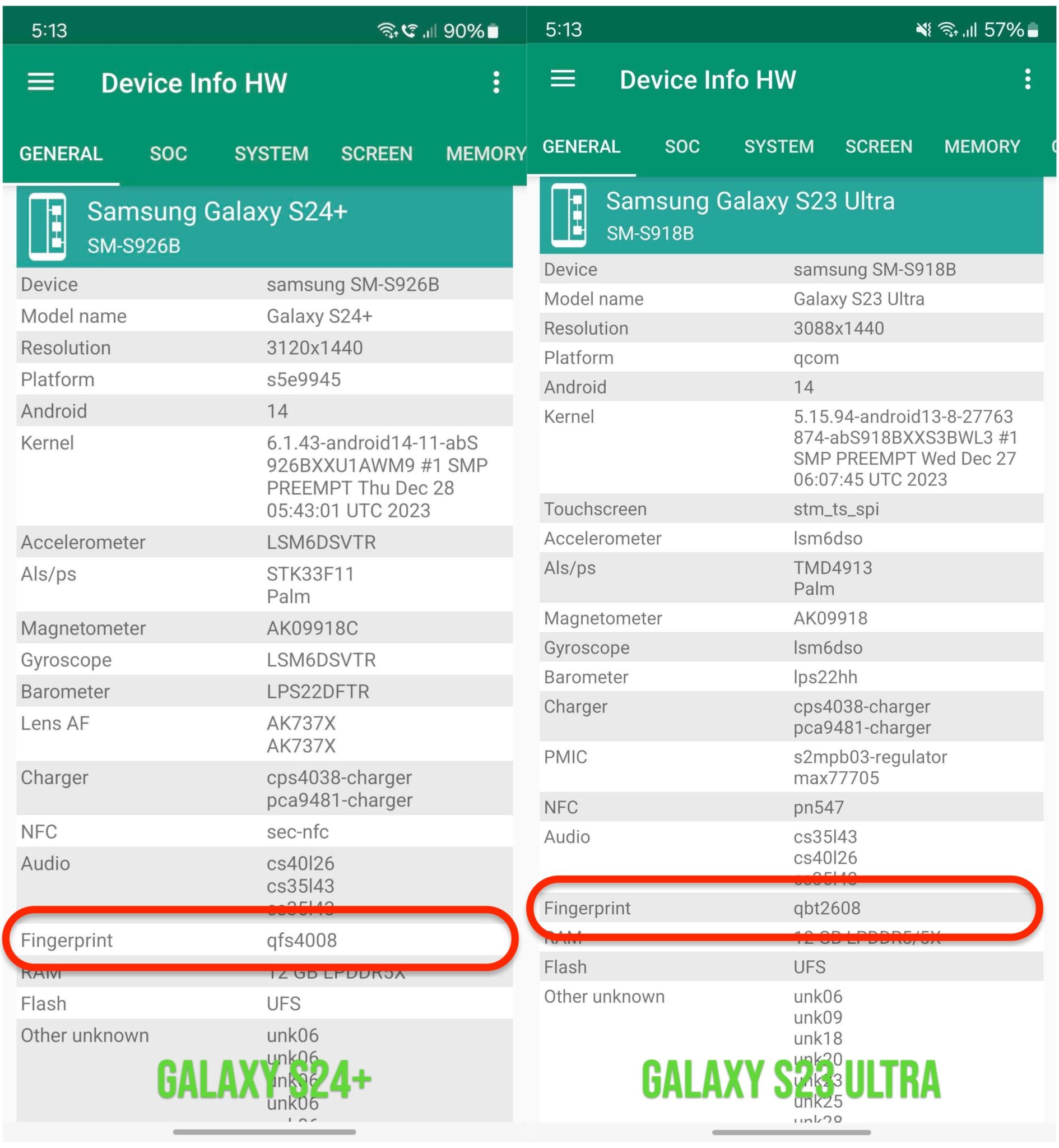 Samsung Galaxy S24 uses a newer and faster fingerprint reader - SamMobile