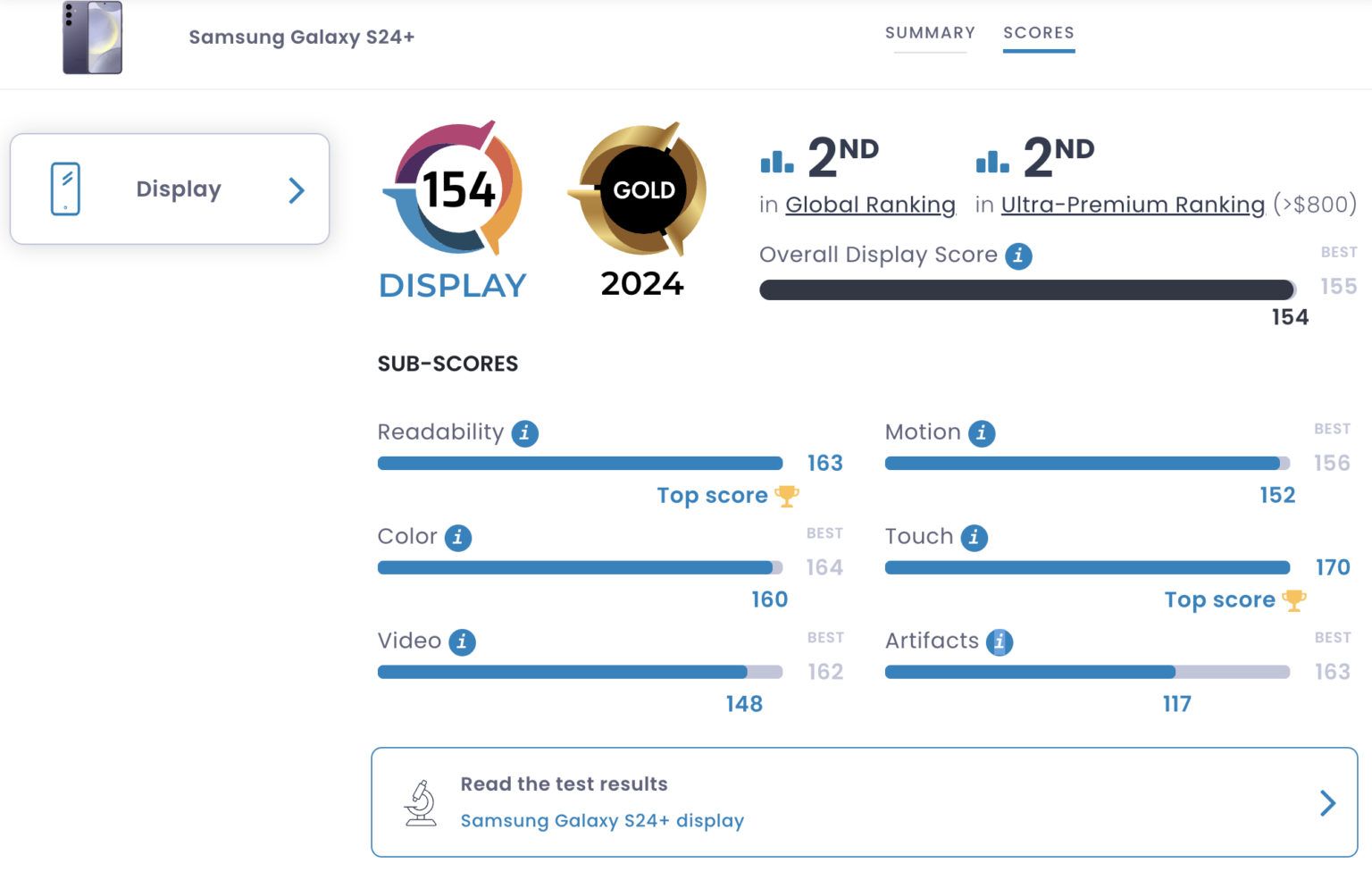 Galaxy S24 series has the best mobile displays, DxOMark reveals - SamMobile