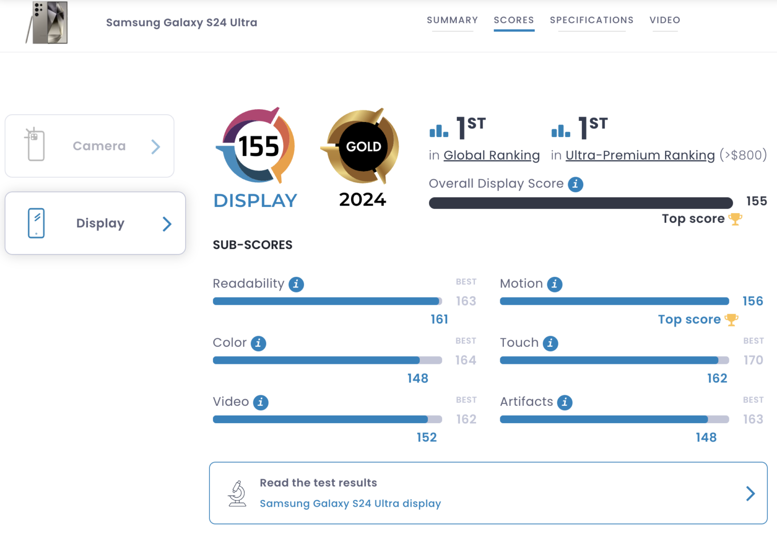 Galaxy S24 series has the best mobile displays, DxOMark reveals - SamMobile