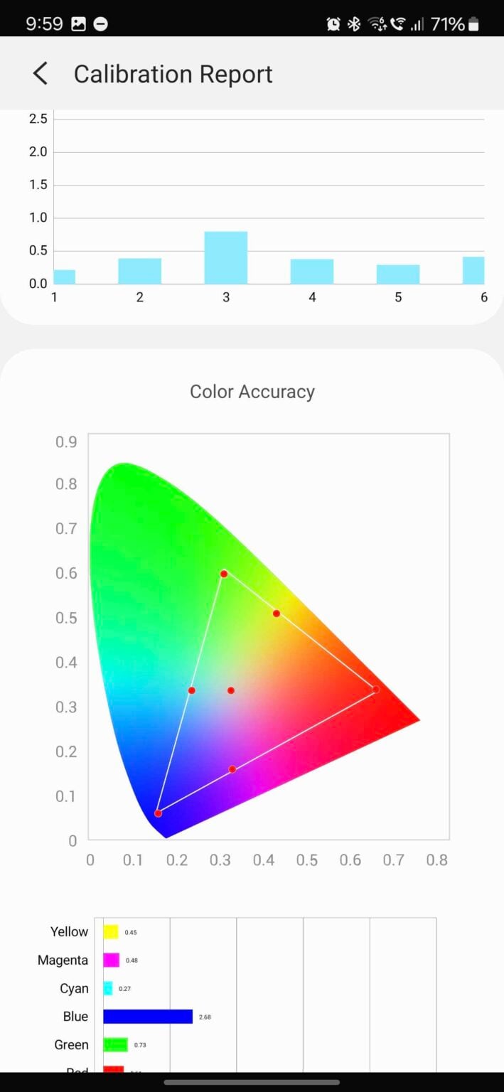 Calibrate your Samsung TV or monitor like a pro using your phone's ...