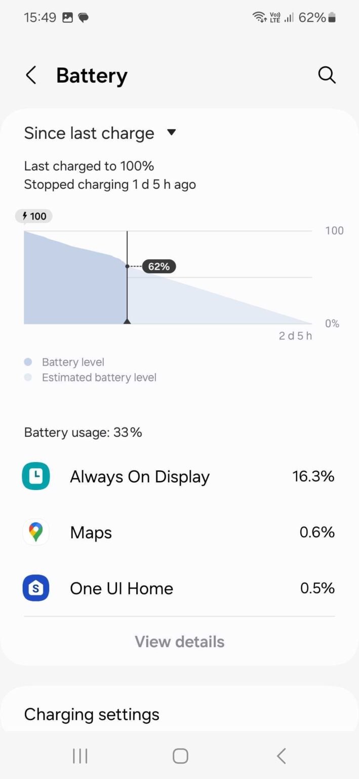 Samsung Galaxy phones will soon get more detailed battery stats - SamMobile
