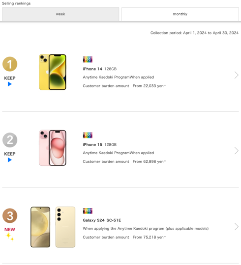 Galaxy S24 was the third best-selling phone in Japan - SamMobile
